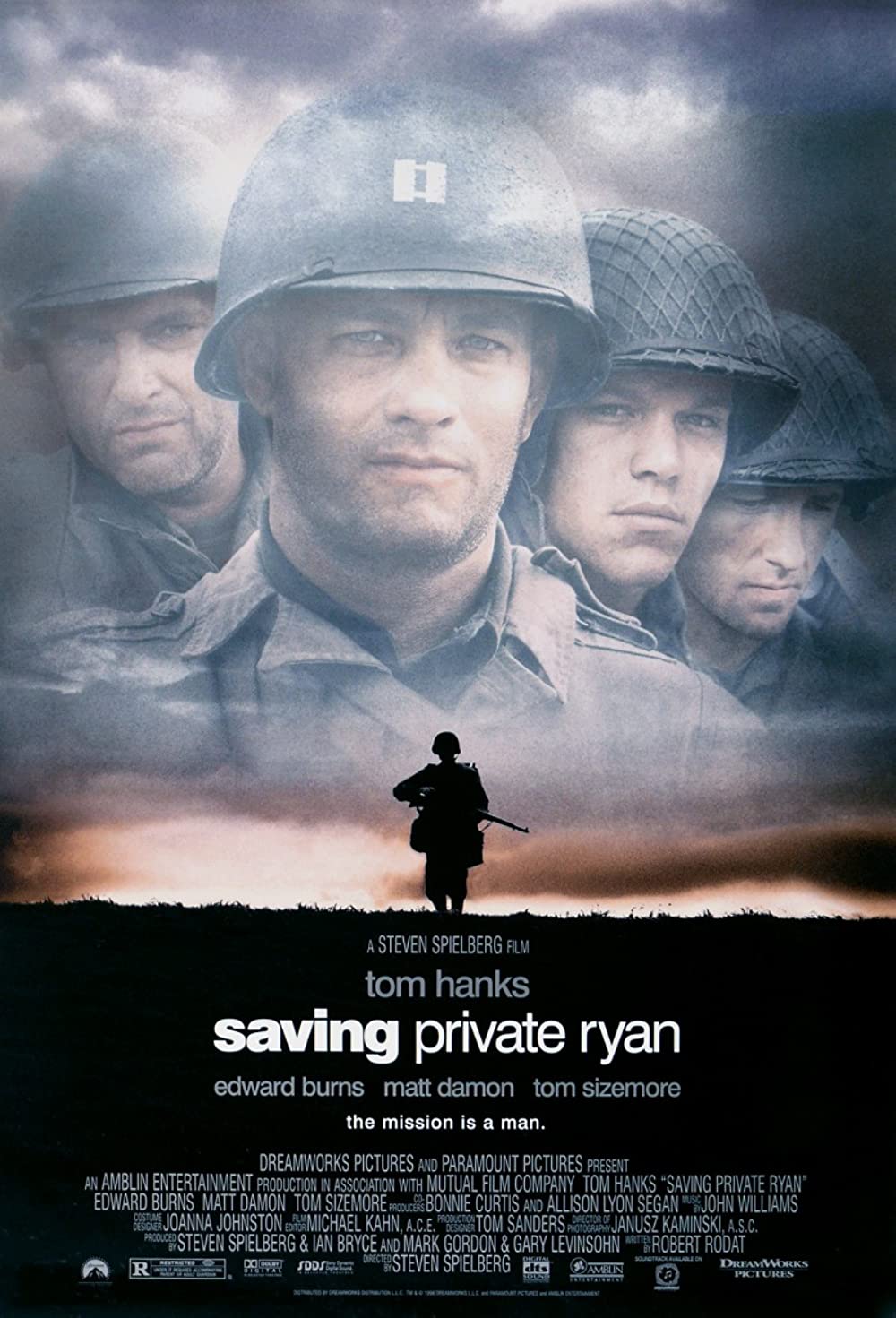 Which WW2 Movie is the Greatest of them all? The RESULTS! - Amazing War ...